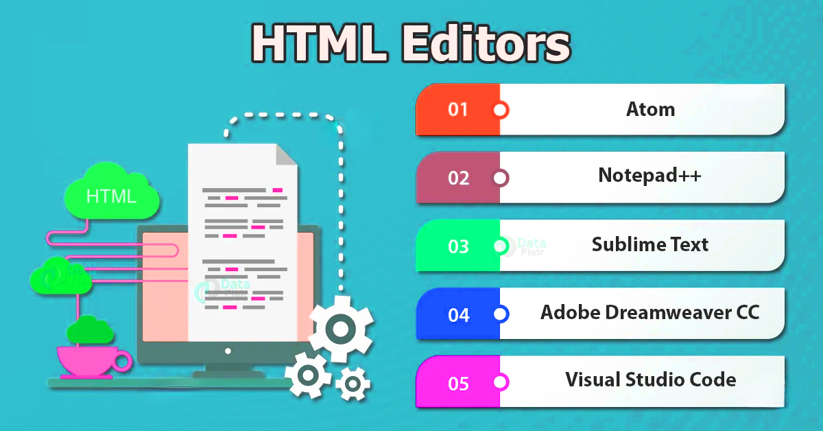 HTML Text-Editor